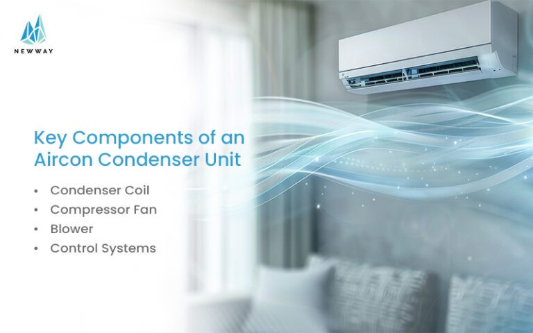 Aircon Condenser Units: What You Need to Know | Newway